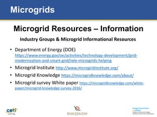 Section-1-Microgrid-101.pptx