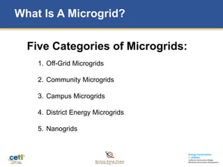 Section-1-Microgrid-101.pptx