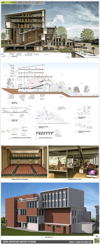 Section Architecture Presentation