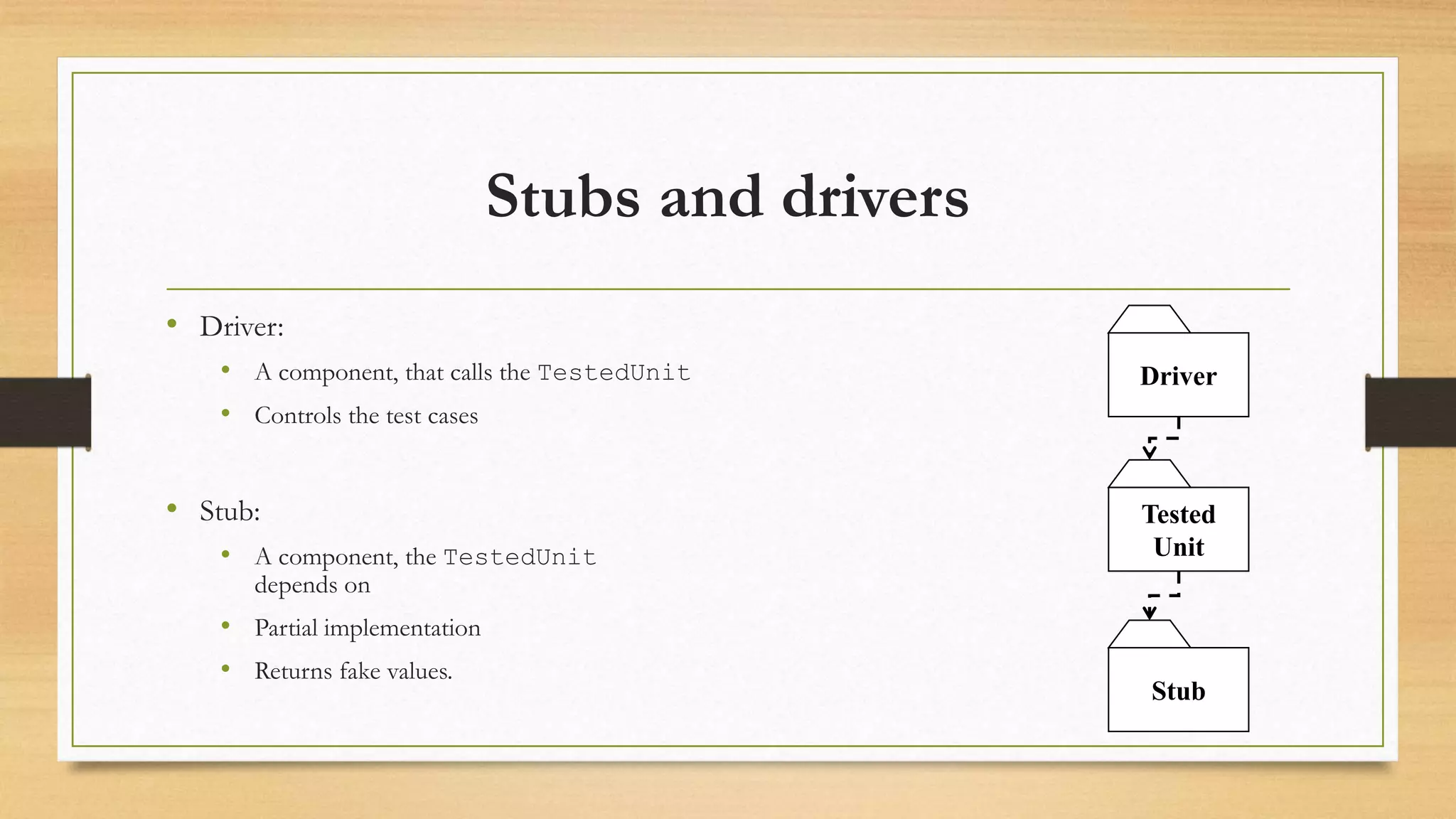 Integration system acceptance test | PPTX