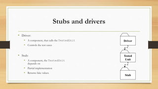 Integration system acceptance test | PPTX | Operating Systems ...