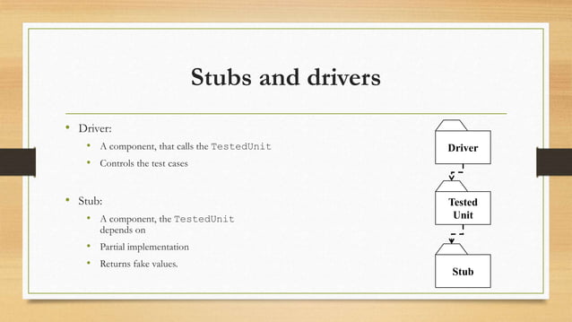 Integration System Acceptance Test Pptx Operating Systems Computer Software And Applications