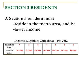 Section 3 Certification - City of St Paul | PDF