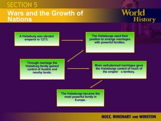 THE HAPSBURGS AND THE OTTOMAN EMPIRE | PPT