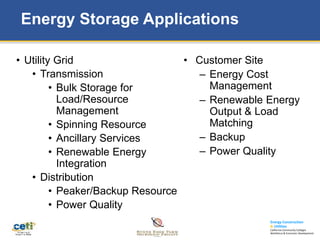Section-4-Energy-Storage.pptx