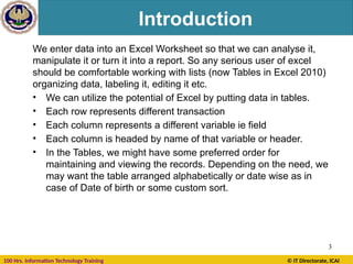 Basics of Microsoft excel 2010-Chapter-4 | PPT