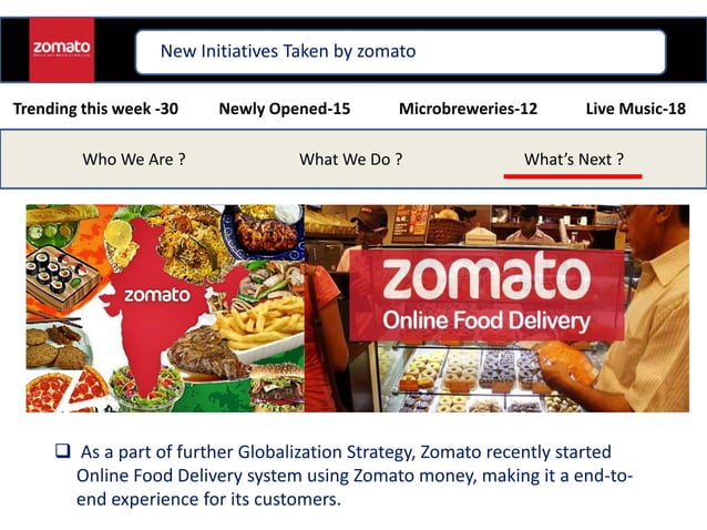 Zomato: An Overview of its Globalization Strategies | PPTX | Business ...