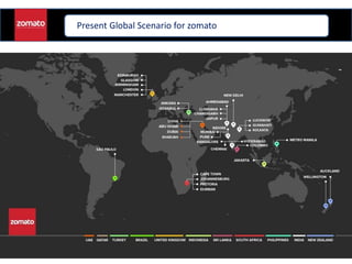 Zomato: An Overview of its Globalization Strategies | PPTX