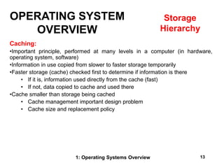 Section01-Overview.ppt