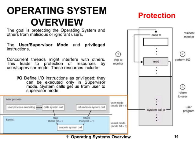 Section01-Overview.ppt