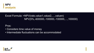 Section 01 Procurement Fundamentals | PDF