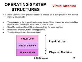 Section02-Structures.ppt
