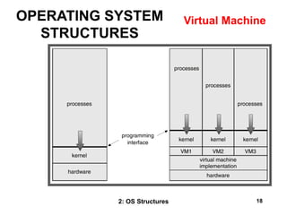 Section02-Structures.ppt