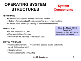 Section02-Structures.ppt