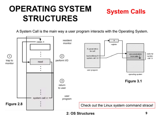 Section02-Structures.ppt