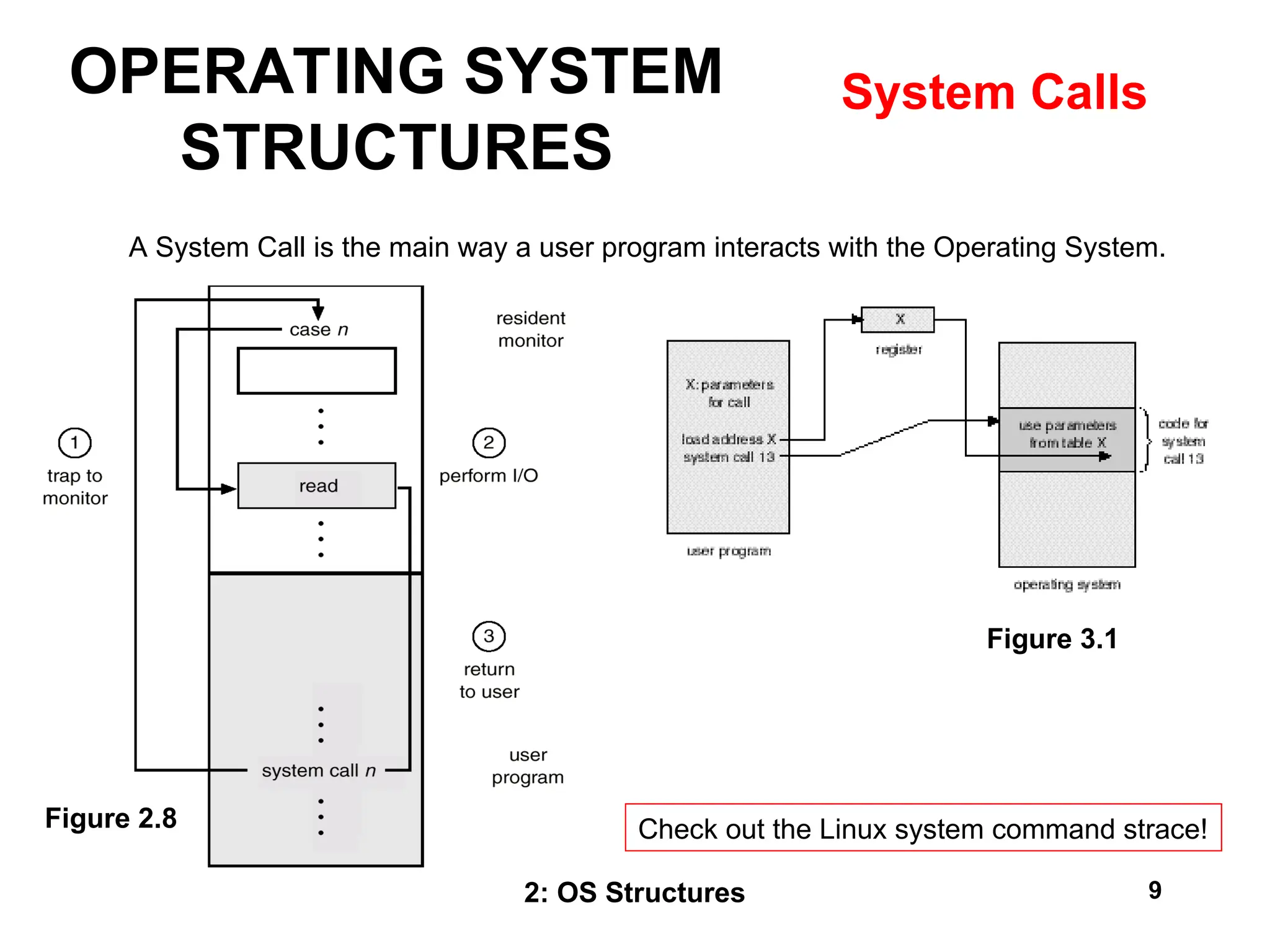Section02-Structures.pptdvnfiughidfusffg | PPT