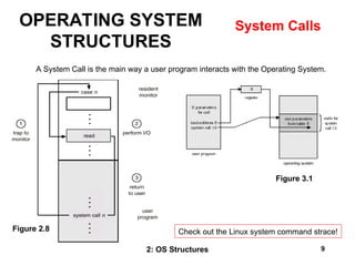 Section02-Structures.pptdvnfiughidfusffg | PPT