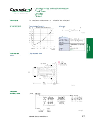Section02 check valves | PDF