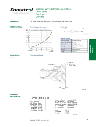 Section02 check valves | PDF