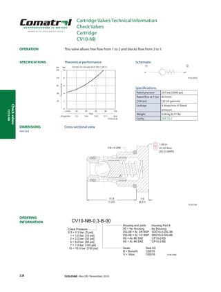 Section02 check valves | PDF