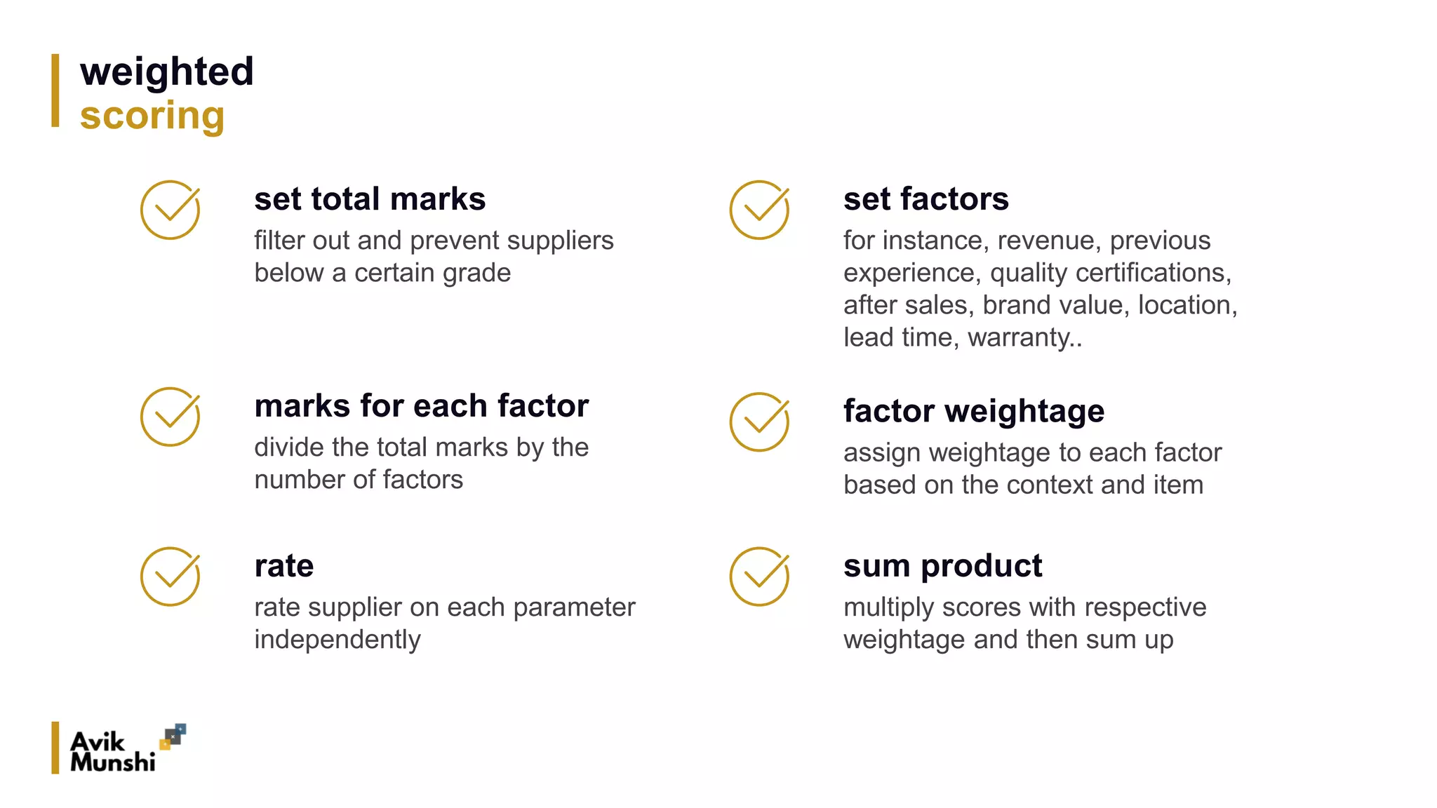 Section 03 Supplier Selection | PDF