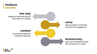 Section 04 Your Business Organisation | PPT