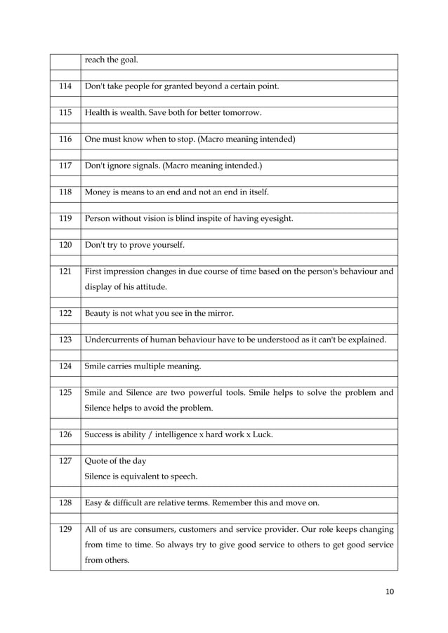 Section 05 Spandane Kavadase English Pdf