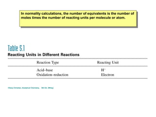 Section 05 stoichiometric calculations | PPT