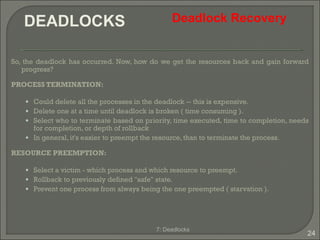 Dead Lock | PPT