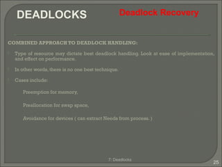 Dead Lock | PPT