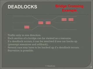 Dead Lock | PPT