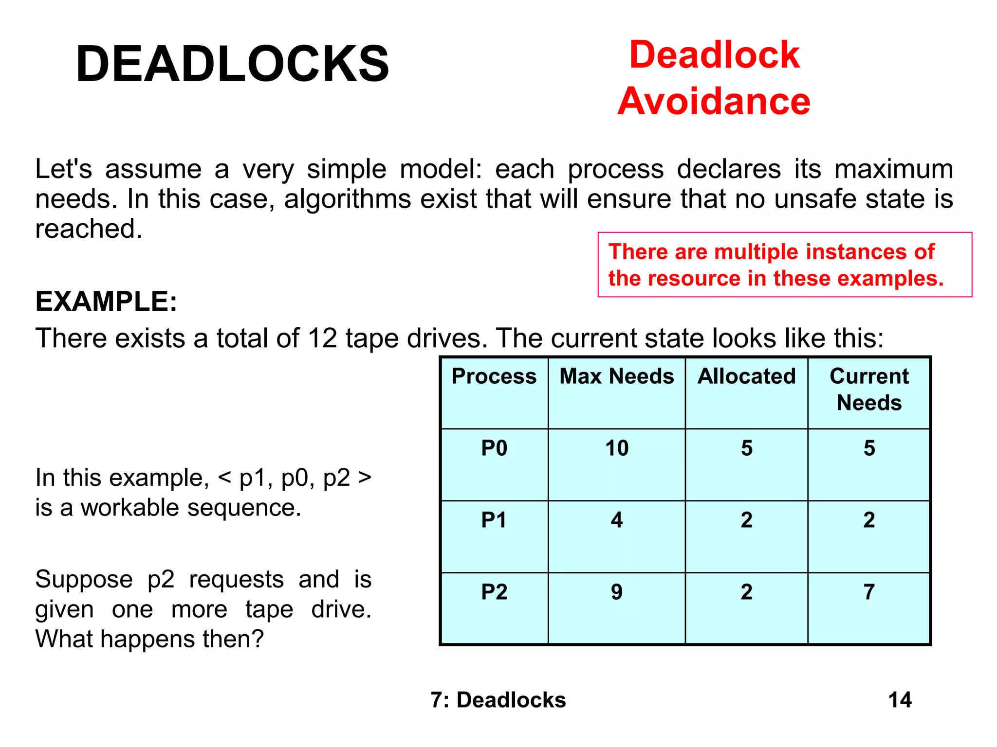 Section07-Deadlocks (1).ppt