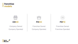 Section 07 Your Business Growth | PPT