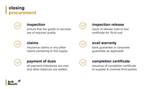 Section 08 Claims Settlement and Closing | PDF | Business | Business ...