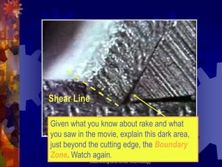 Section09 tool geometry | PPSX