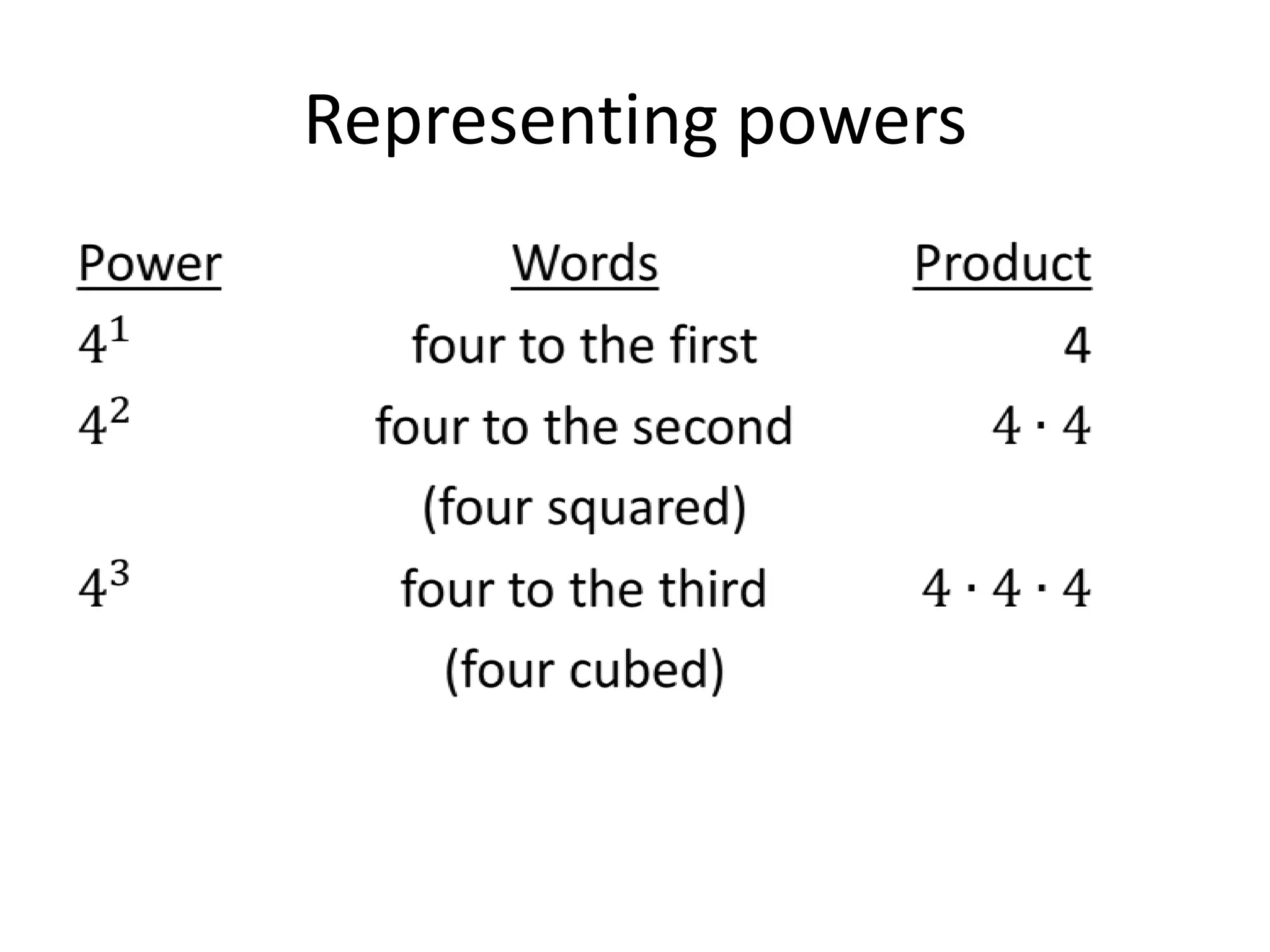 Section 1.1 evaluating expressions | PPTX | Programming Languages | Computing