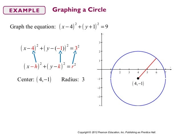 Section 1.4 circles