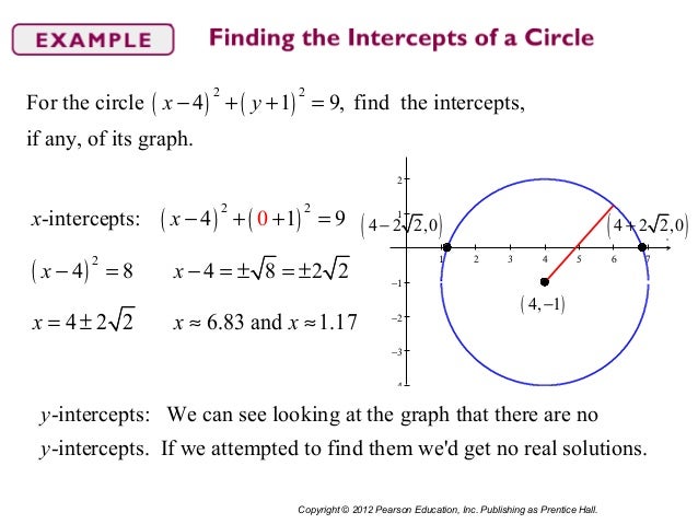 Section 1.4 circles