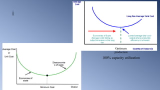 Growth and evaluation | PDF