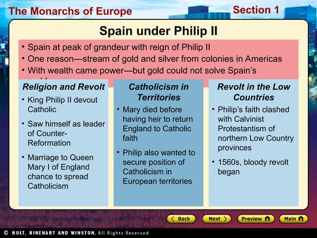Monarchs of Europe English Social Studies.ppt