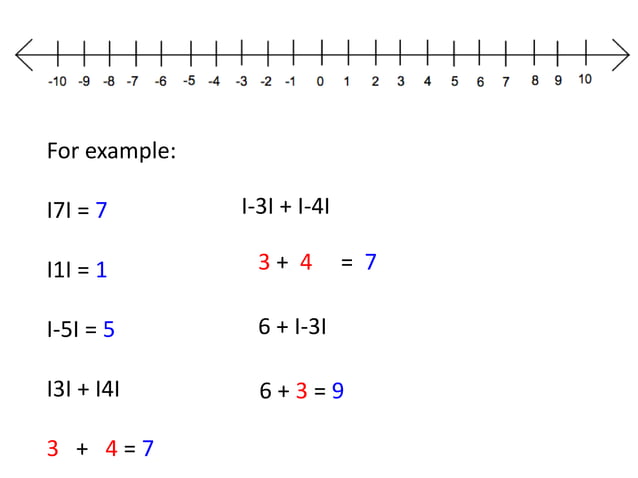 Section 1.3 integers absolute value (math) | PPTX | Science