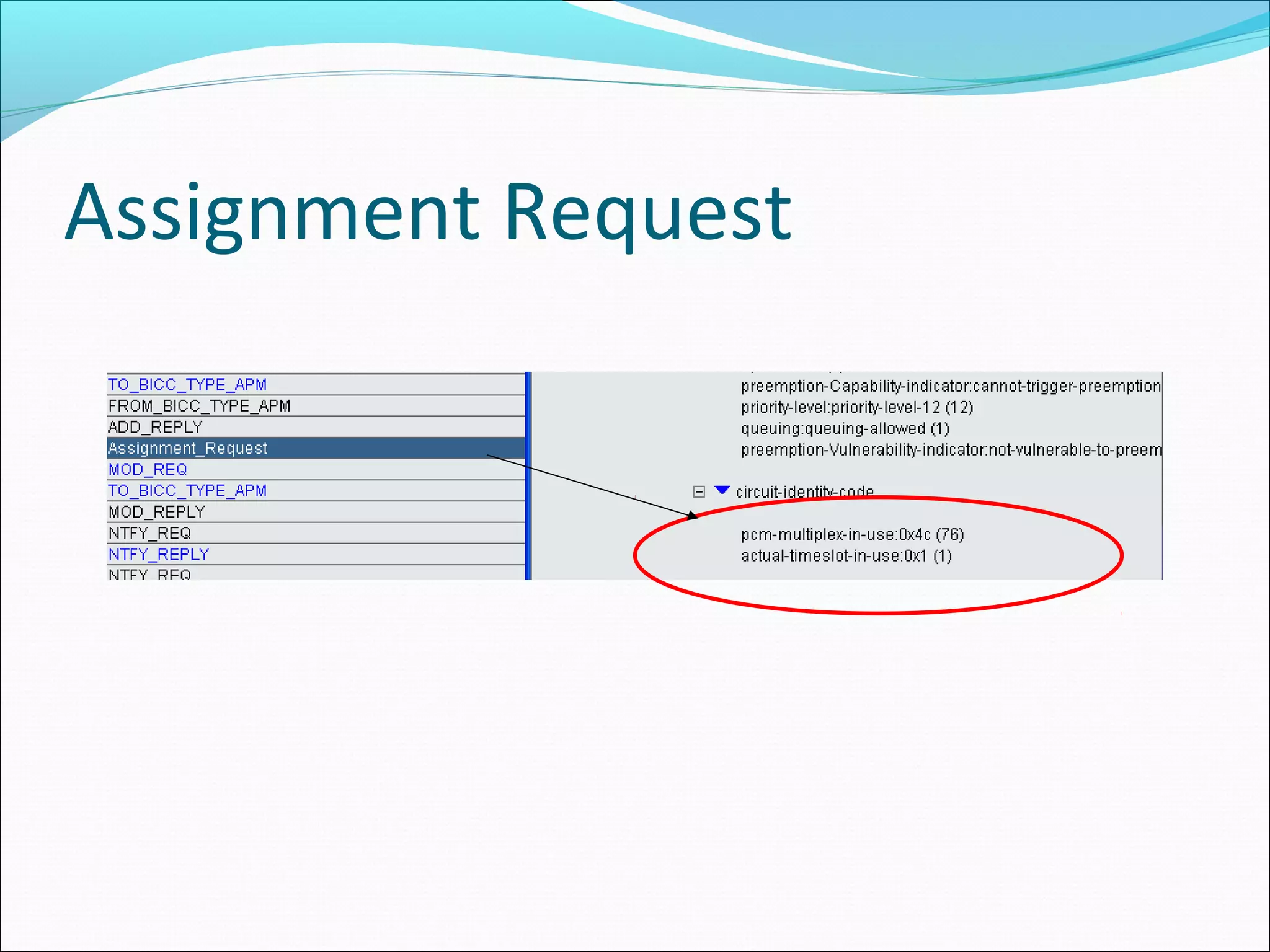 Basic GSM Call Flows | PPT