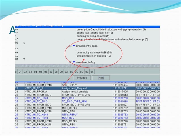 Basic GSM Call Flows | PPT
