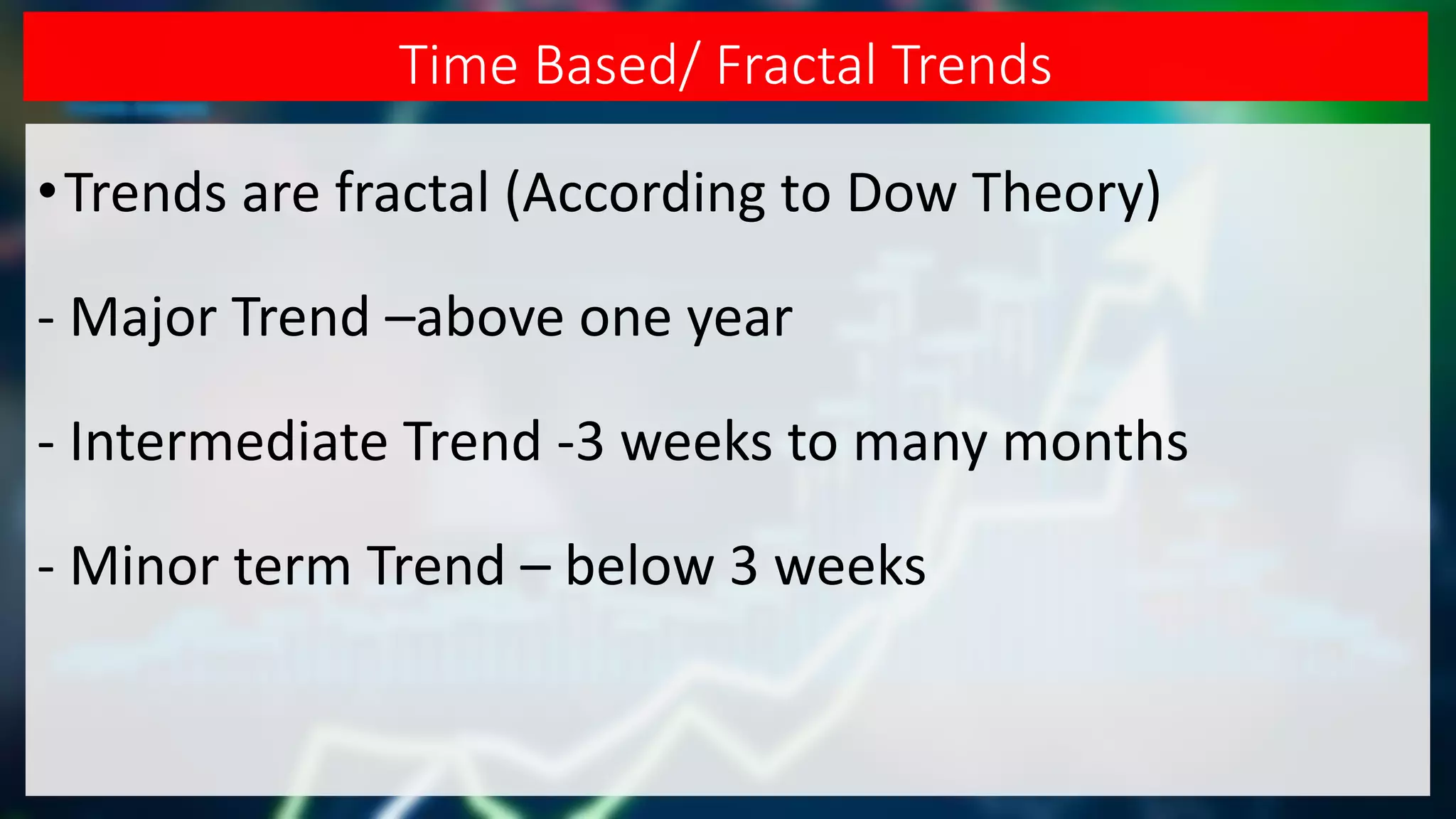 SECTION 1 - CHAPTER 1 - THE BASIC PRINCIPAL OF TECHNICAL ANALYSIS - THE ...
