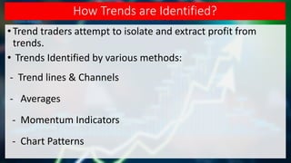 SECTION 1 - CHAPTER 1 - THE BASIC PRINCIPAL OF TECHNICAL ANALYSIS - THE ...