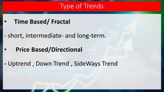 SECTION 1 - CHAPTER 1 - THE BASIC PRINCIPAL OF TECHNICAL ANALYSIS - THE ...
