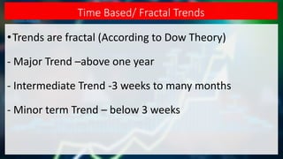 SECTION 1 - CHAPTER 1 - THE BASIC PRINCIPAL OF TECHNICAL ANALYSIS - THE ...