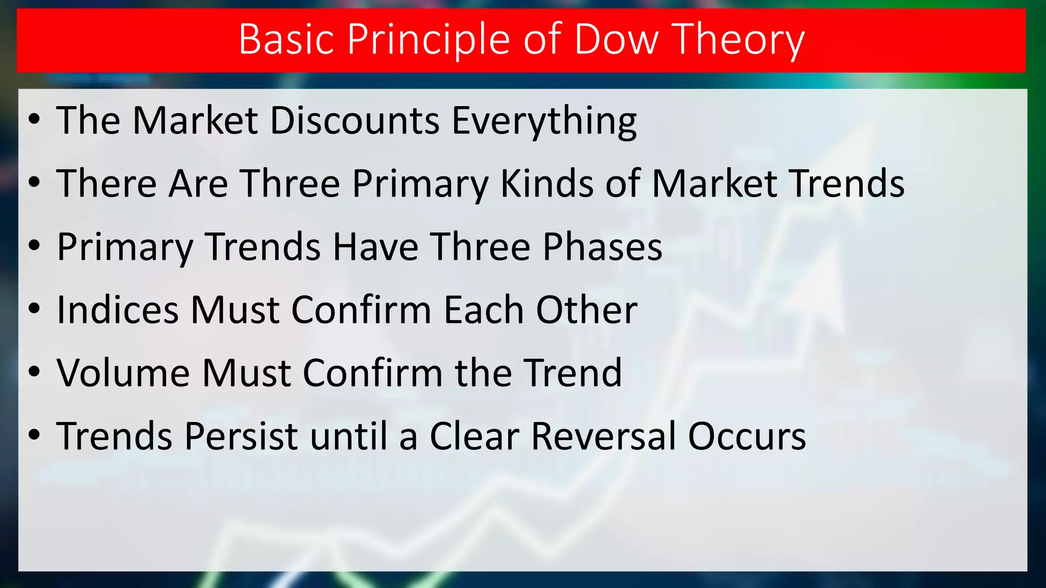 SECTION 1 - CHAPTER 2 - DOW THEORY | PDF