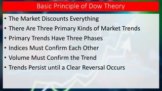 SECTION 1 - CHAPTER 2 - DOW THEORY | PDF