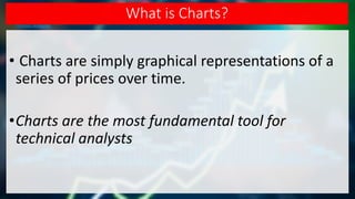 SECTION 1 - CHAPTER 3 - INTRODUCTION TO CHARTS - PART 1 | PDF